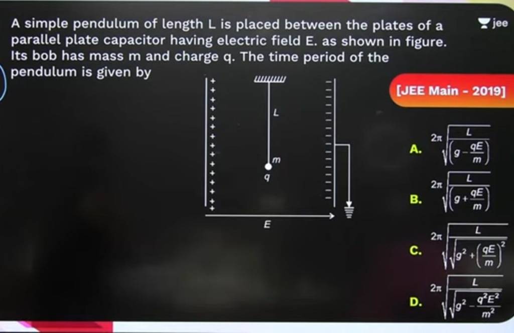A simple pendulum of length L is placed between the plates of a parallel