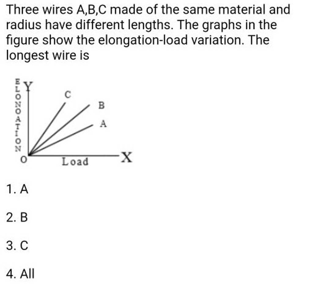Three wires A,B,C made of the same material and radius have different len..