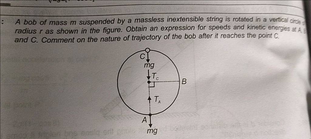 A Bob Of Mass M Suspended By A Massless Inextensible String Is Rotated In 