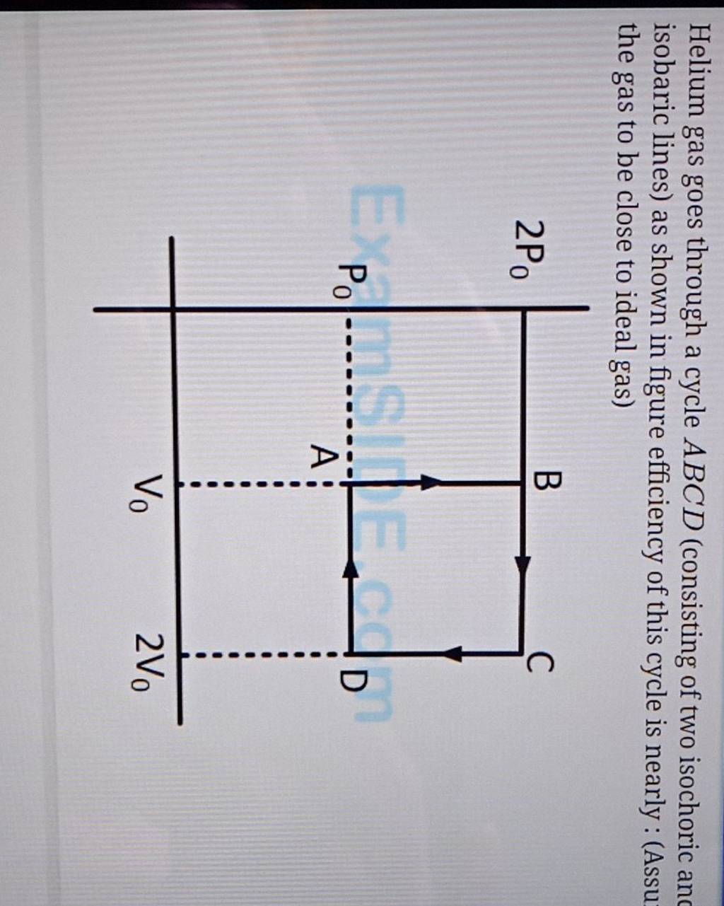 Helium gas goes through a cycle ABCD (consisting of two isochoric and iso..