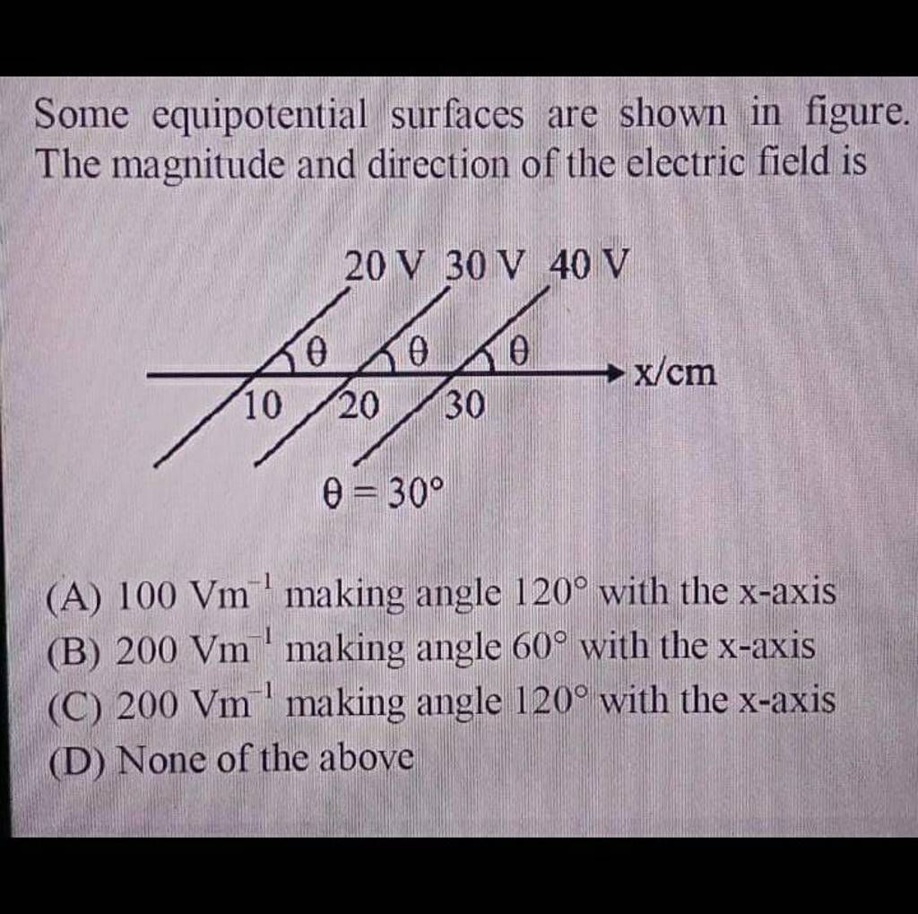 Some equipotential surfaces are shown in figure. The magnitude and direct..