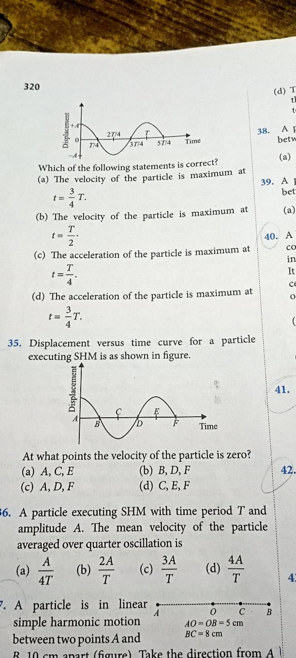 Displacement versus time curve for a particle executing SHM is as shown i..