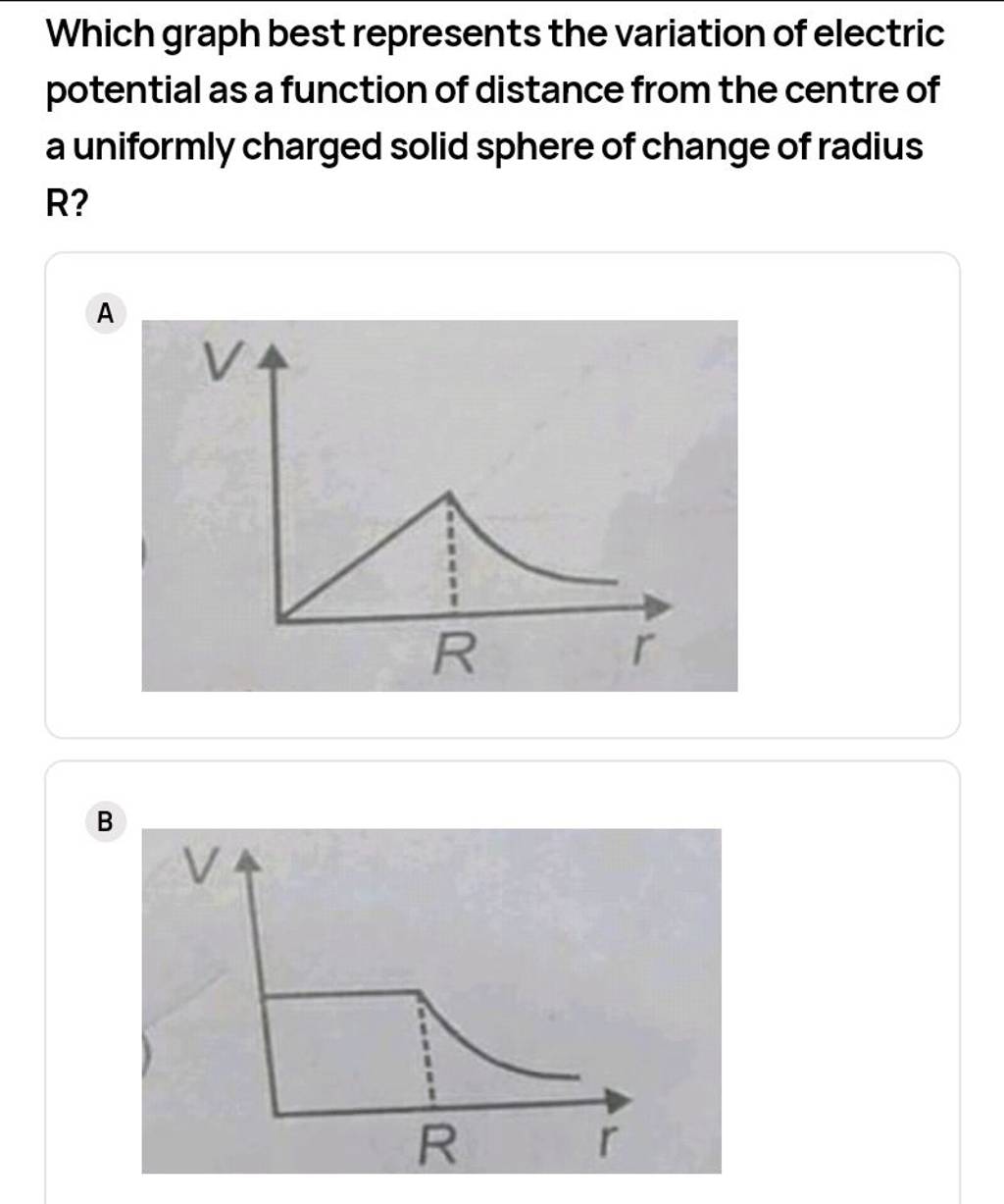 Which graph best represents the variation of electric potential as a func..