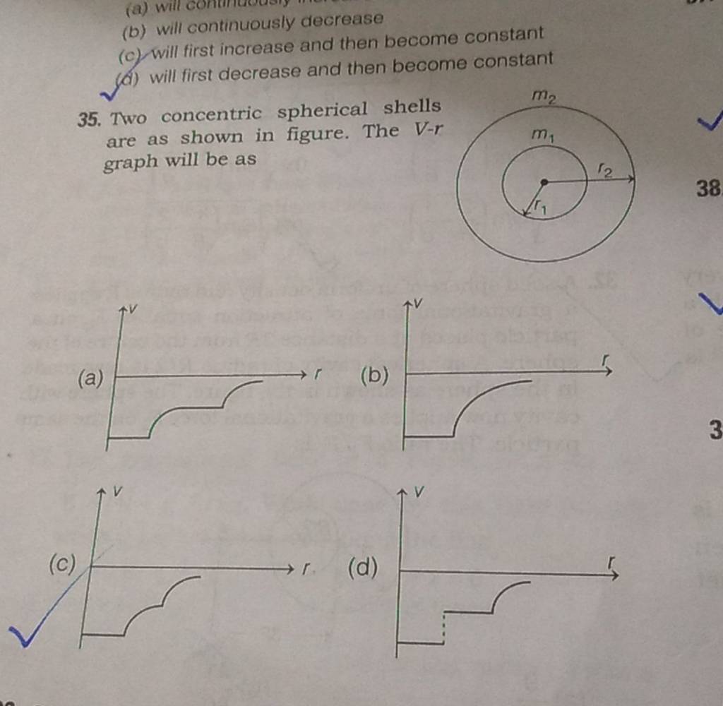Two concentric spherical shells are as shown in figure. The V−r graph wil..