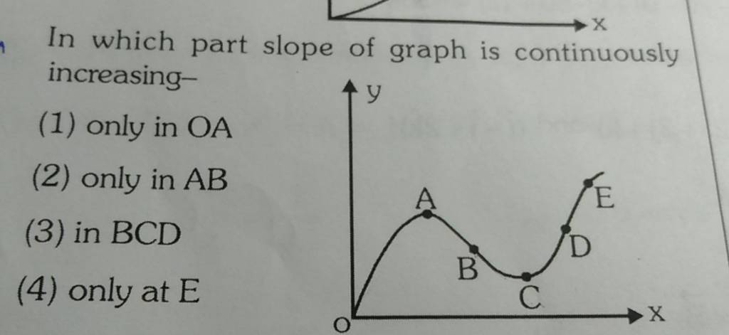 In which part slope of graph is continuously increasing- | Filo