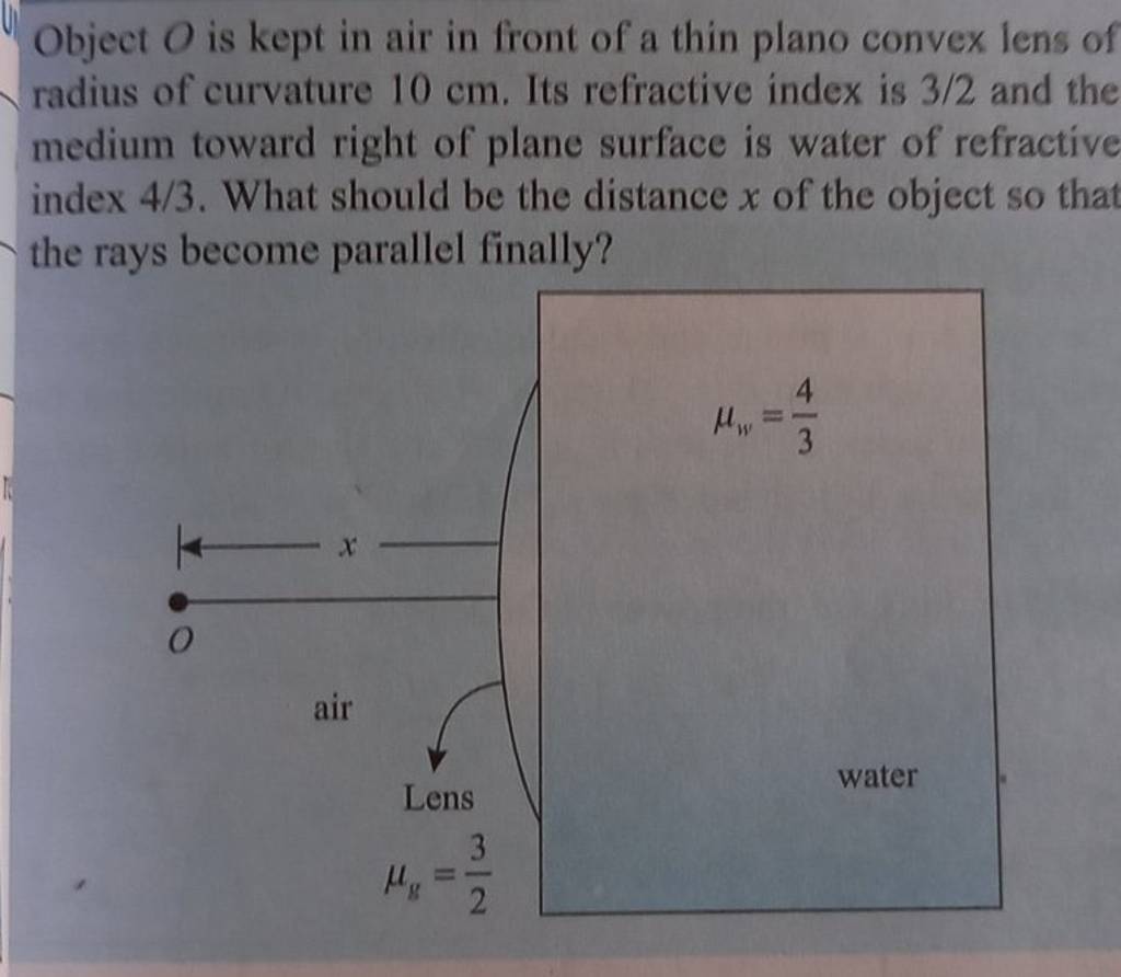 Object O is kept in air in front of a thin plano convex lens of radius of.. Object O is kept in air in front of a thin plano convex lens of radius of..