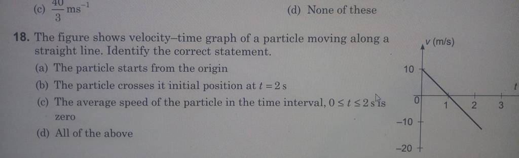 The Figure Shows Velocity Time Graph Of A Particle Moving Along A Straigh