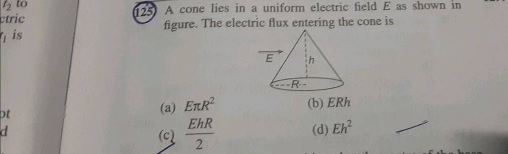 A cone lies in a uniform electric field E as shown in figure. The electr..