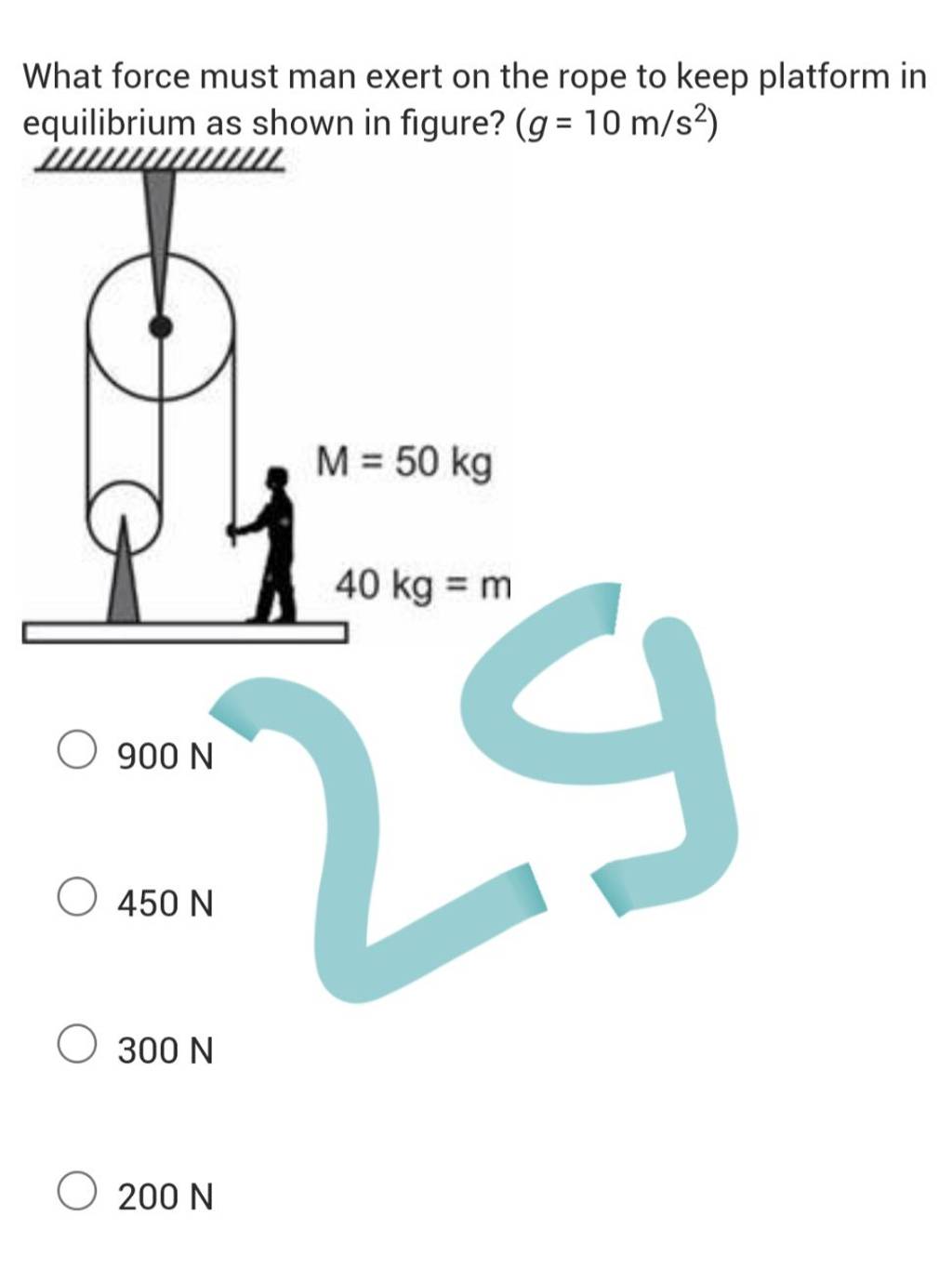 What Force Must Man Exert On The Rope To Keep Platform In Equilibrium As