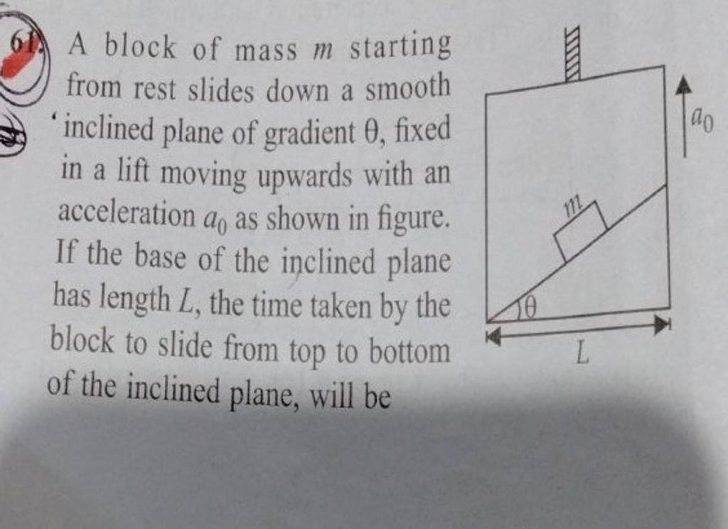 61. A block of mass m starting from rest slides down a smooth inclined pl..