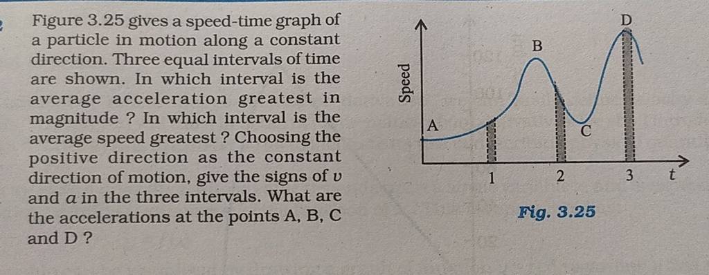 Figure 3.25 gives a speed-time graph of a particle in motion along a cons..