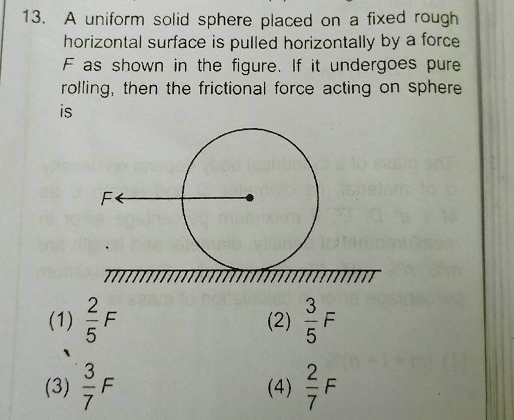 A uniform solid sphere placed on a fixed rough horizontal surface is pull..