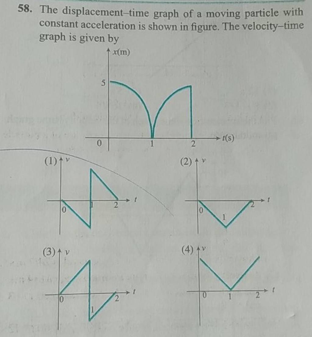 58. The displacement-time graph of a moving particle with constant accele..