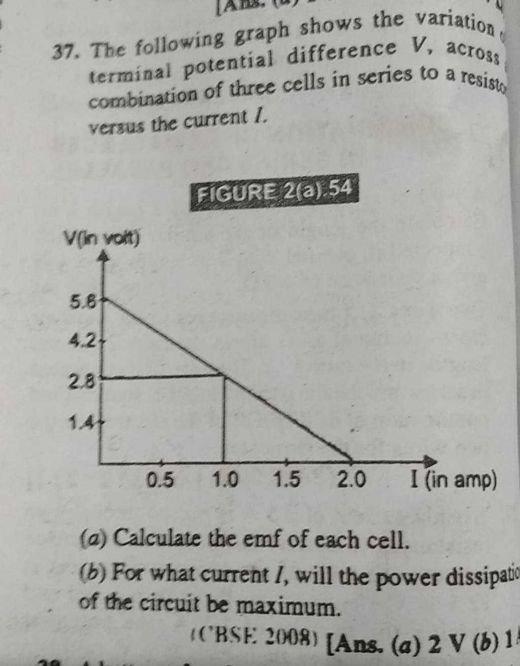 37. The following graph shows the variation, terminal potential differenc..