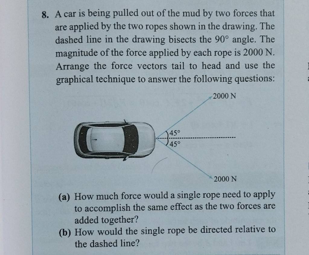 8. A car is being pulled out of the mud by two forces that are applied by..