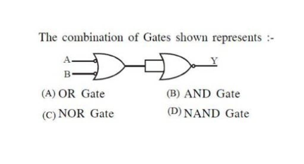 The combination of Gates shown represents :- | Filo