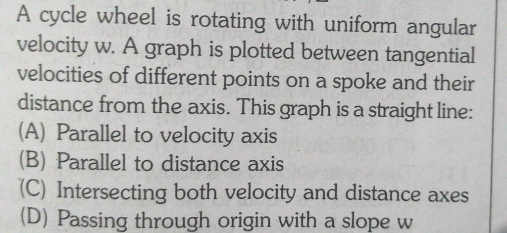 A cycle wheel is rotating with uniform angular velocity w. A graph is plo..