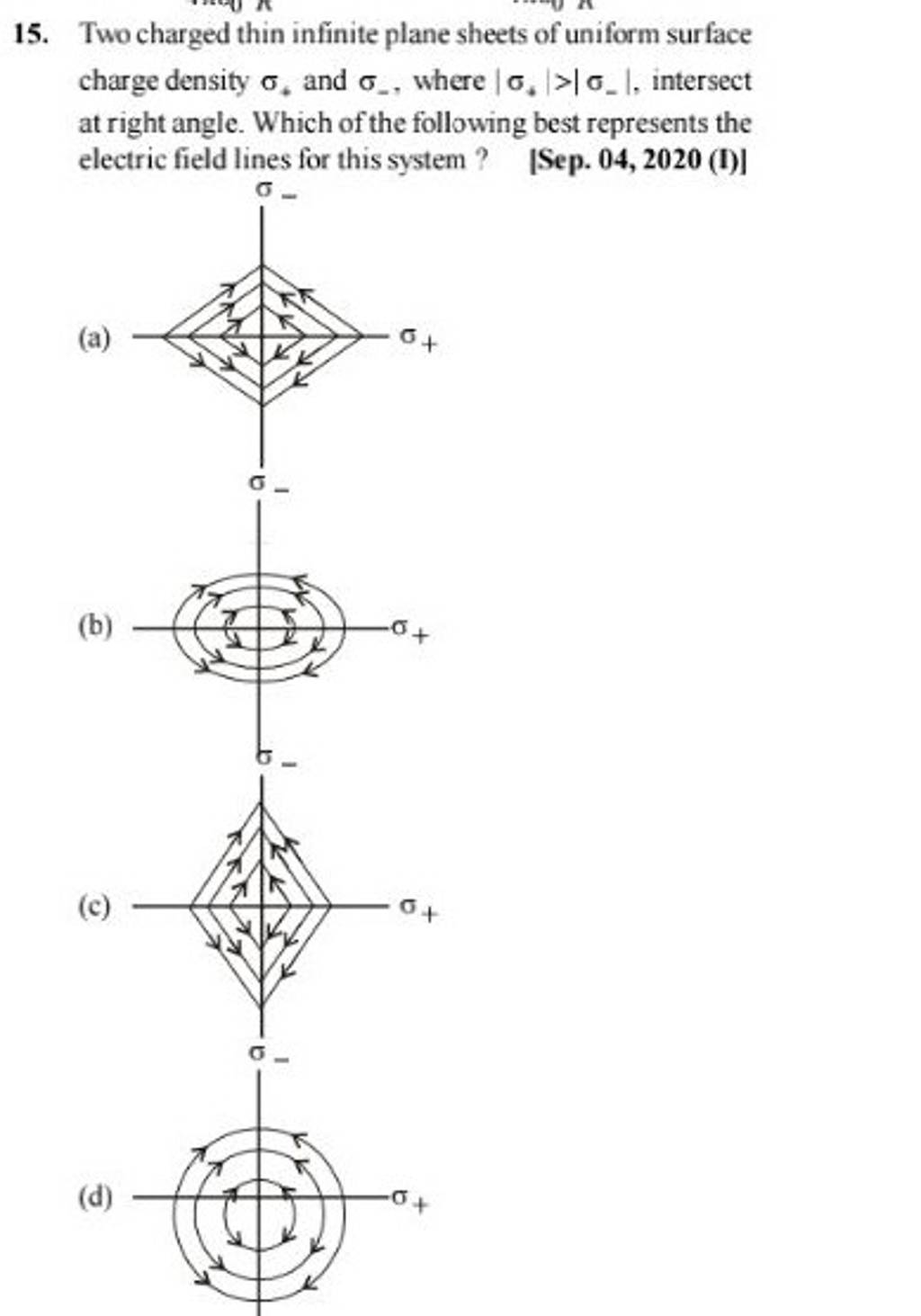15. Two charged thin infinite plane sheets of uniform surface charge dens..