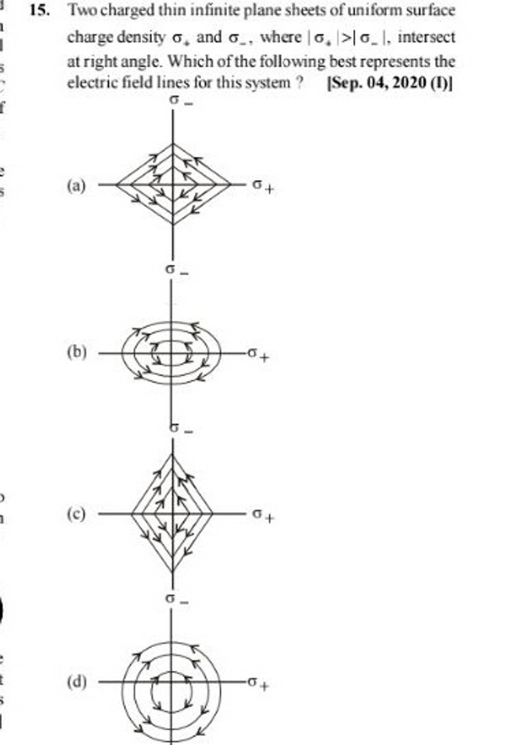 Two Charged Thin Infinite Plane Sheets Of Uniform Surface Charge Density