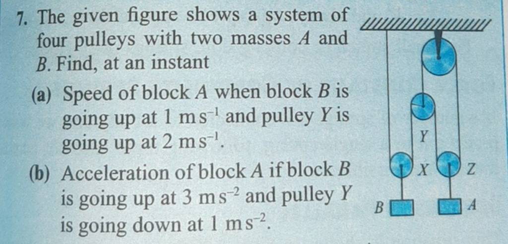7. The given figure shows a system of four pulleys with two masses A and
