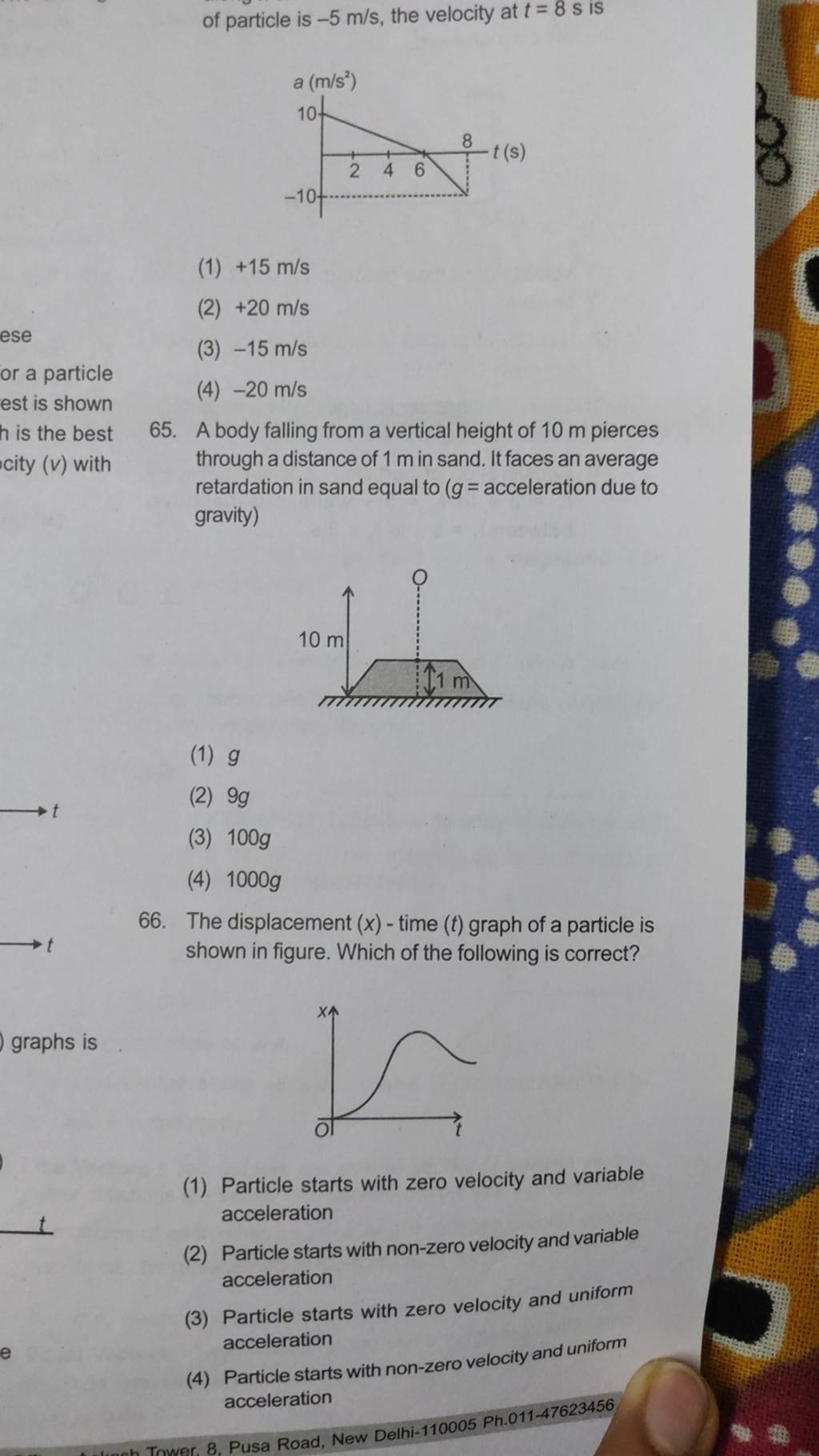The displacement (x) - time (t) graph of a particle is shown in figure. W..