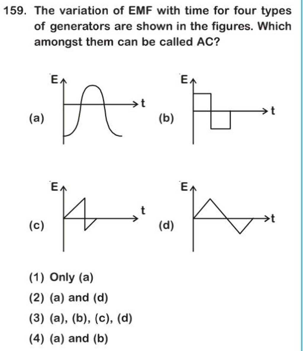 The variation of EMF with time for four types of generators are shown in