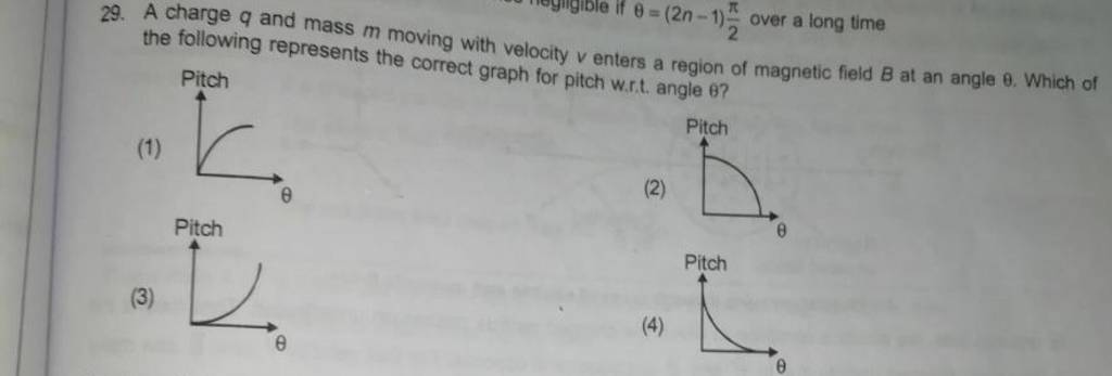 the following represents the correct graph for pitch w.r.t. angle heta