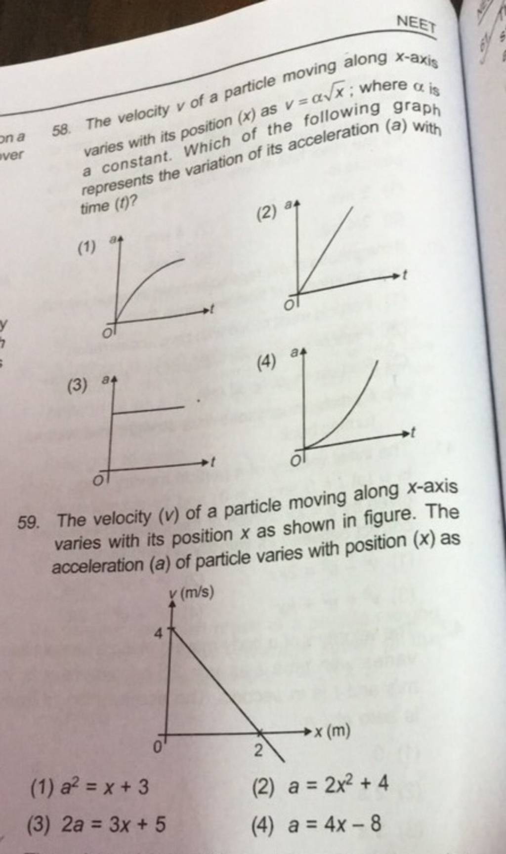 The Velocity V Of A Particle Moving Along X Axis Varies With Its Position