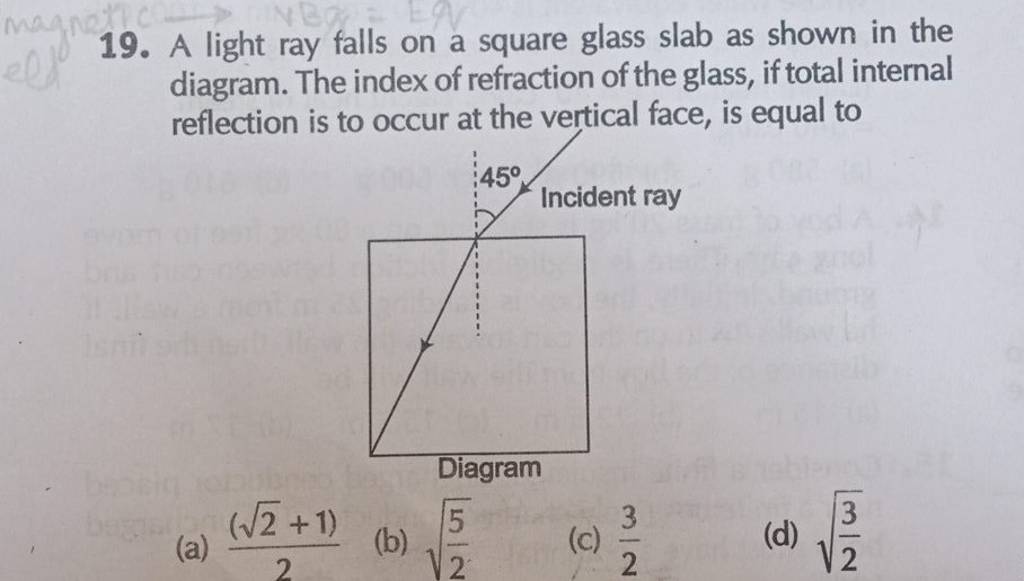 A light ray falls on a square glass slab as shown in the diagram. The ind..