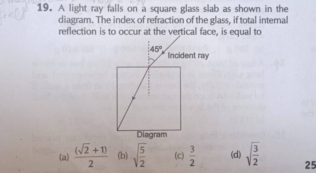 A light ray falls on a square glass slab as shown in the diagram. The ind..