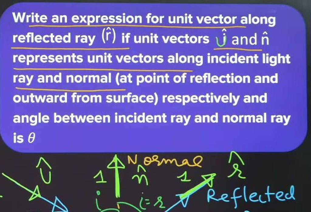 Write an expression for unit vector along reflected ray (hatr) if unit ve..