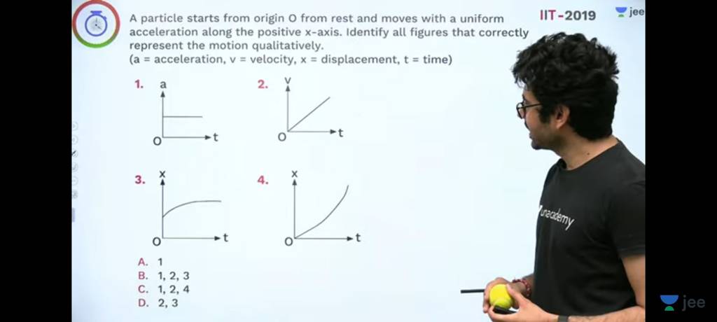 A particle starts from origin O from rest and moves with a uniform quad∣T.. A particle starts from origin O from rest and moves with a uniform quad∣T..