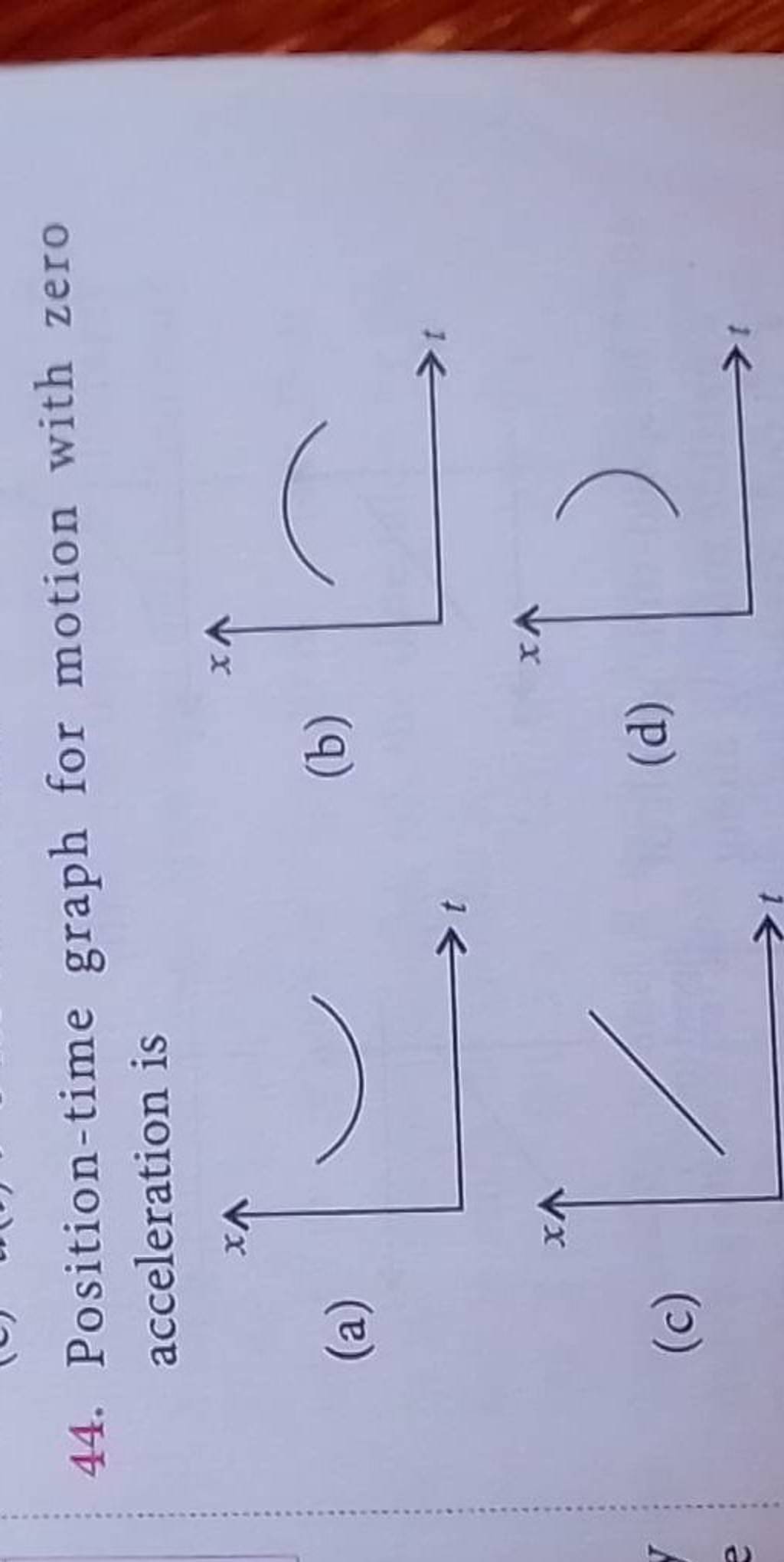 Position-time graph for motion with zero acceleration is | Filo