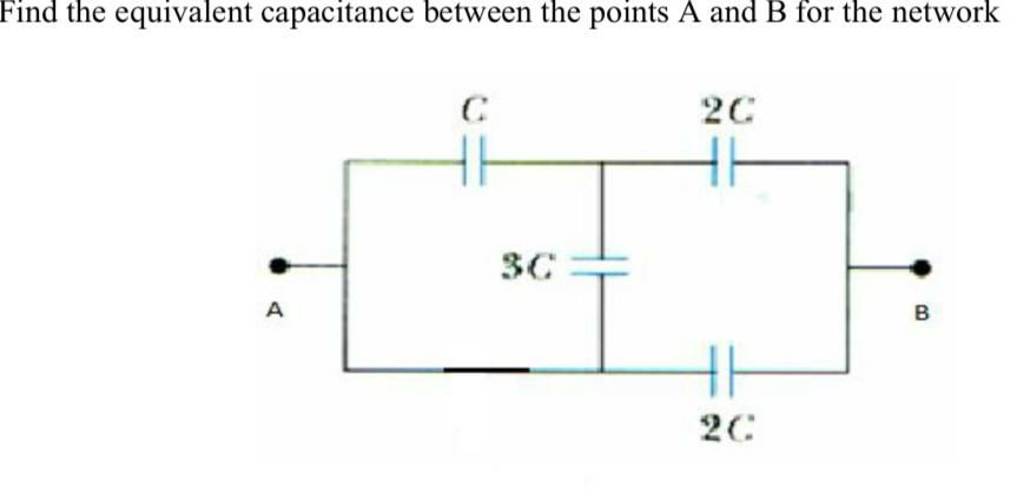 Find the equivalent capacitance between the points A and B for the networ..