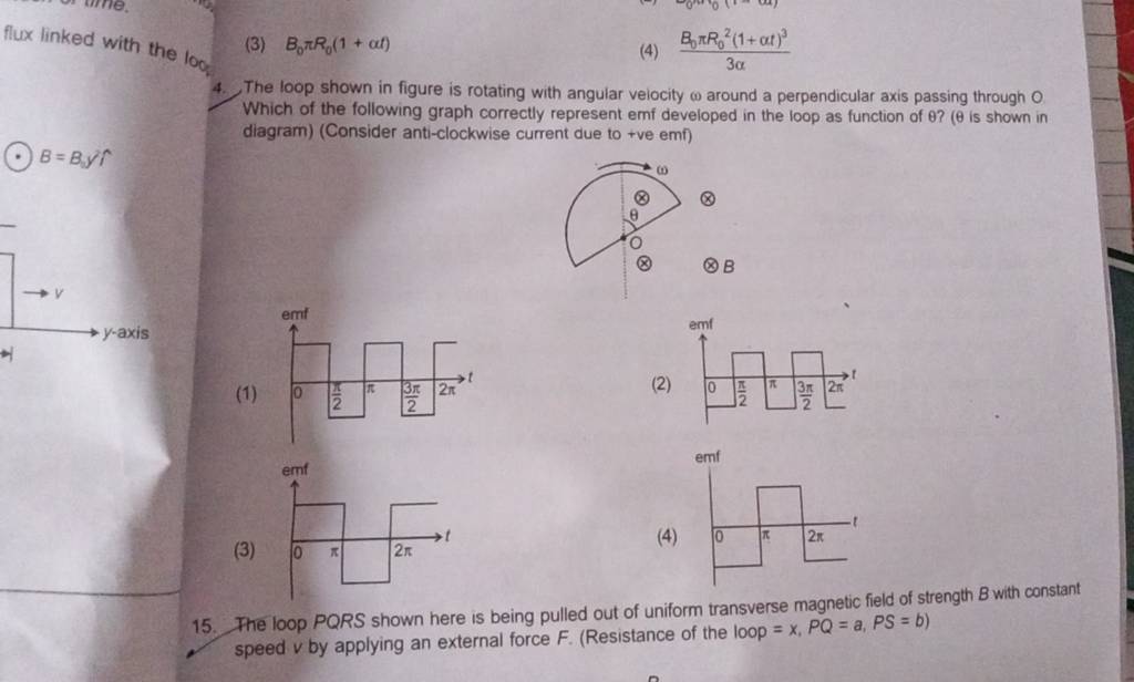 The Loop Shown In Figure Is Rotating With Angular Velocity Omega Around A