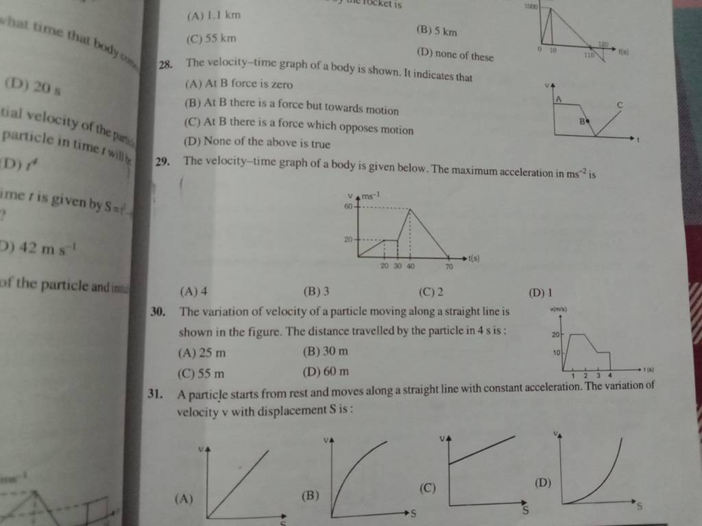 The Velocity time Graph Of A Body Is Shown It Indicates Filo the-velocity-time-graph-of-a-body-is-shown-it-indicates-filo