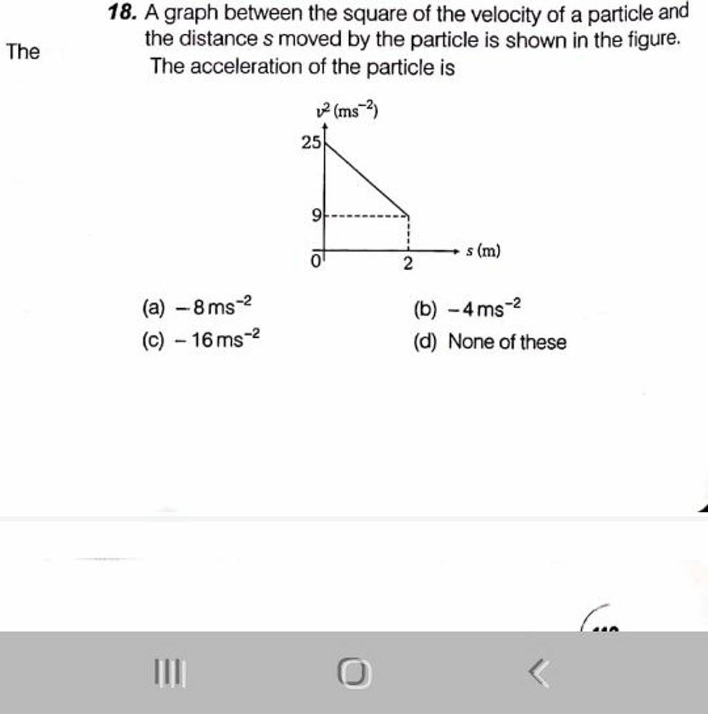 A graph between the square of the velocity of a particle and the distance..