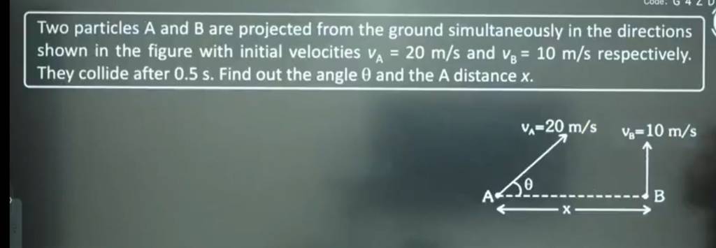 Two particles A and B are projected from the ground simultaneously in the..