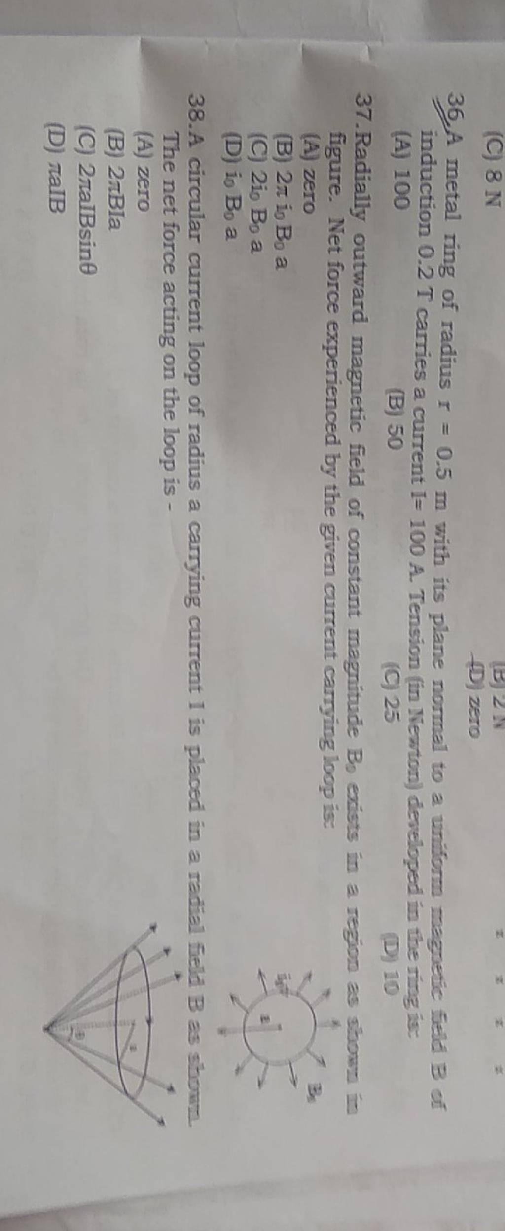 Radially outward magnetic field of constant magnitude B0 exists in a reg..