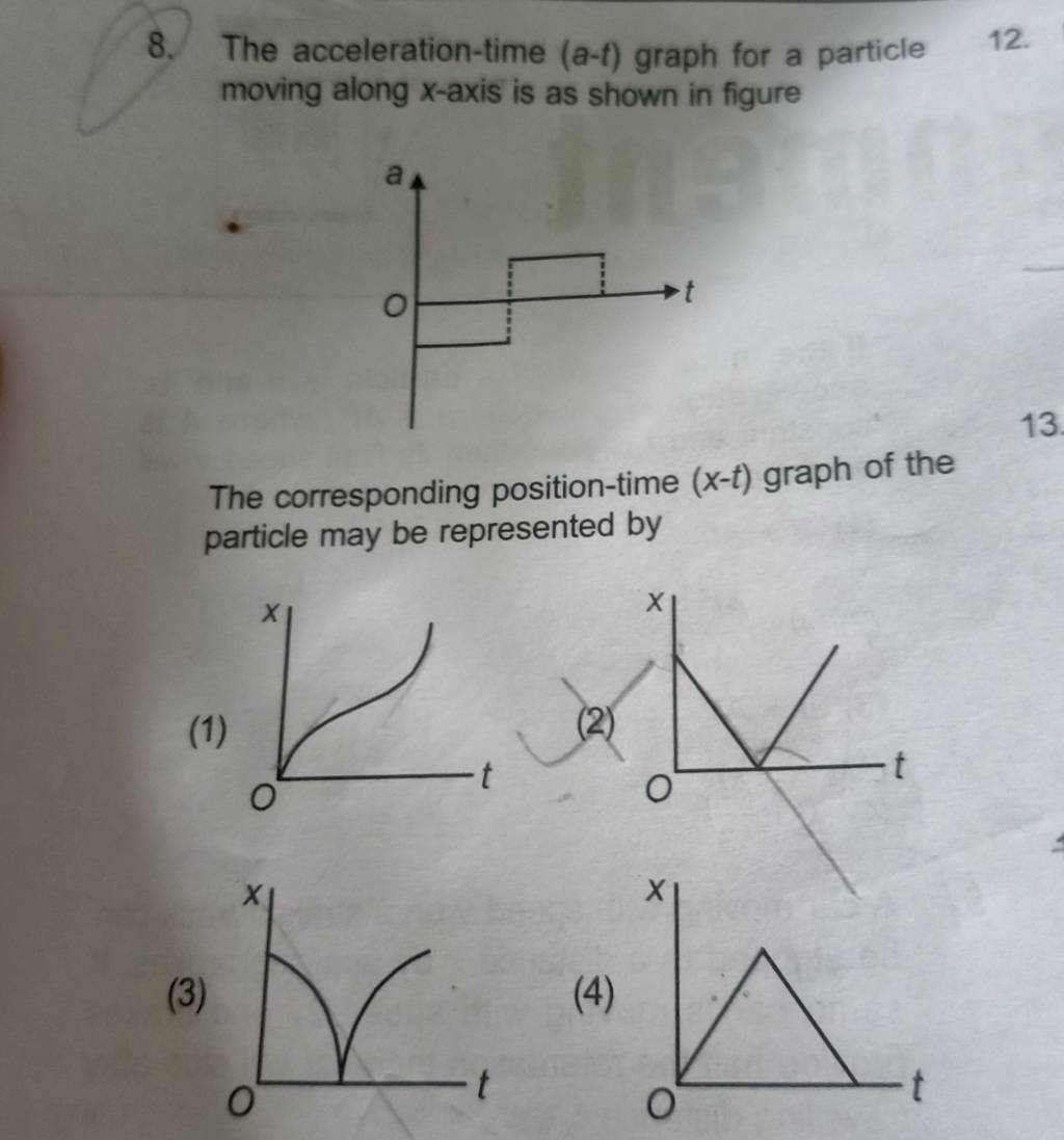 8. The acceleration-time (a−f) graph for a particle moving along x-axis i..