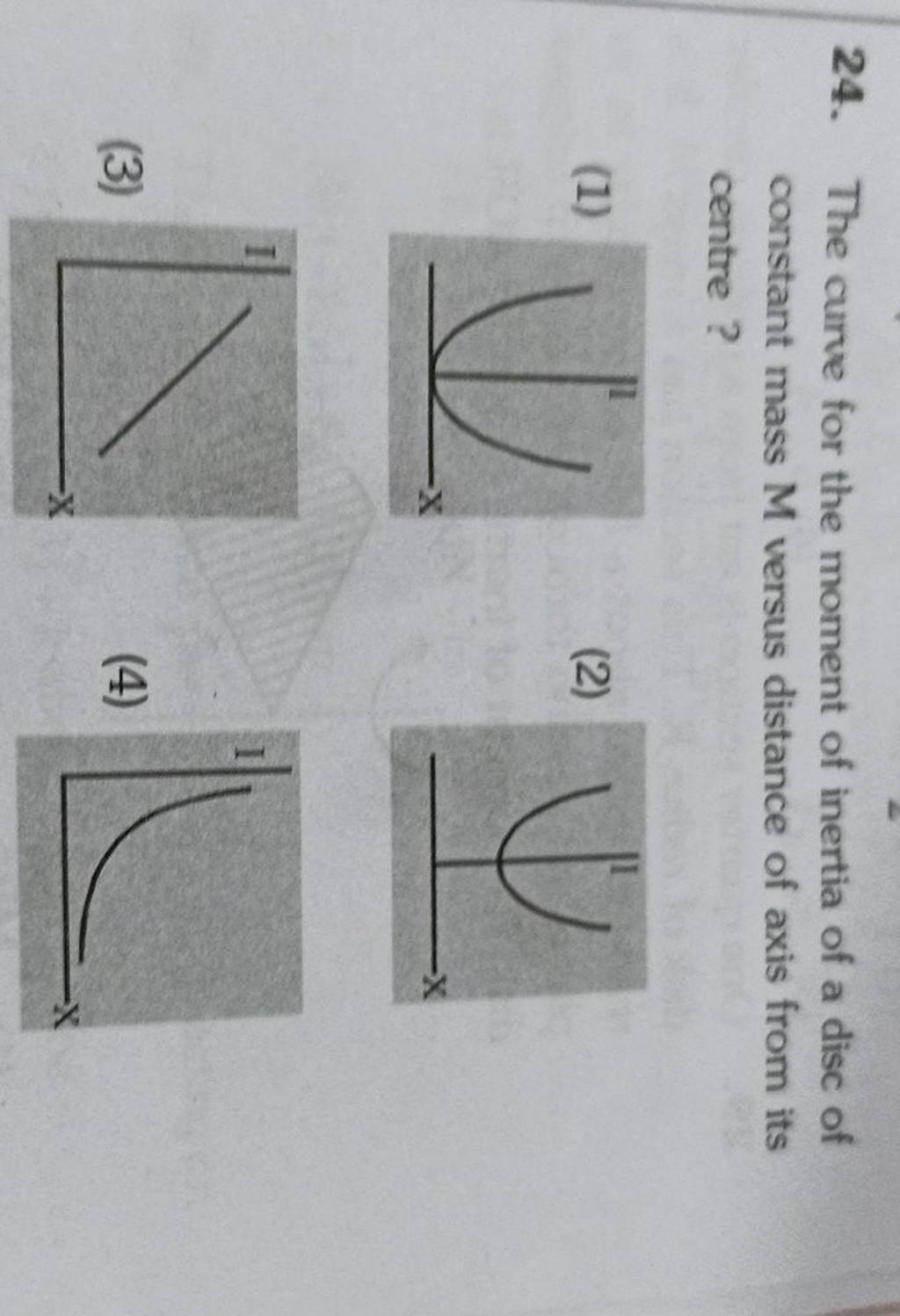 24. The curve for the moment of inertia of a disc of constant mass mathrm..
