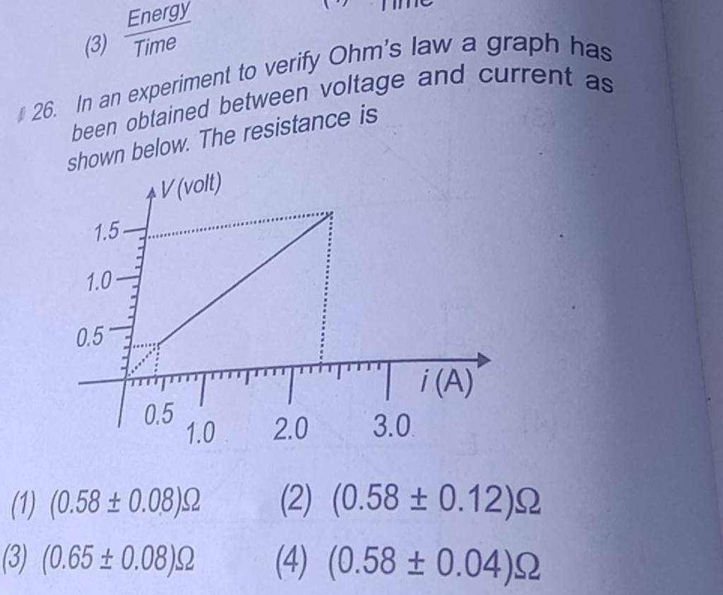 In an experiment to verify Ohms law a graph has been obtained between vol..