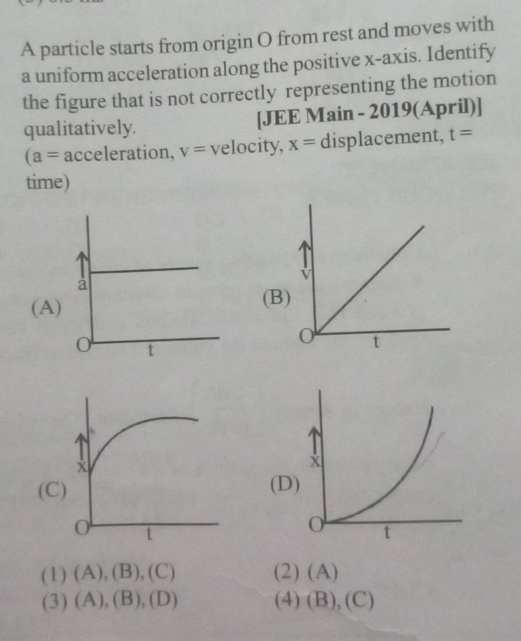 A particle starts from origin mathrmO from rest and moves with a uniform A particle starts from origin mathrmO from rest and moves with a uniform