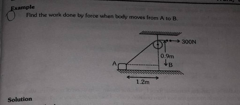 Example Find the work done by force when body moves from A to B. Solution..