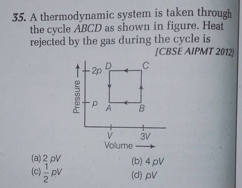 A thermodynamic system is taken through the cycle ABCD as shown in figure..