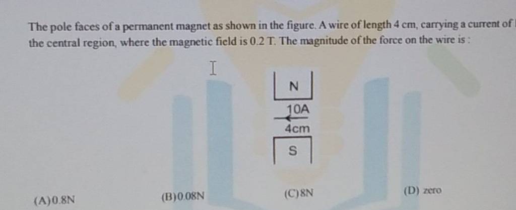 The pole faces of a permanent magnet as shown in the figure. A wire of le..