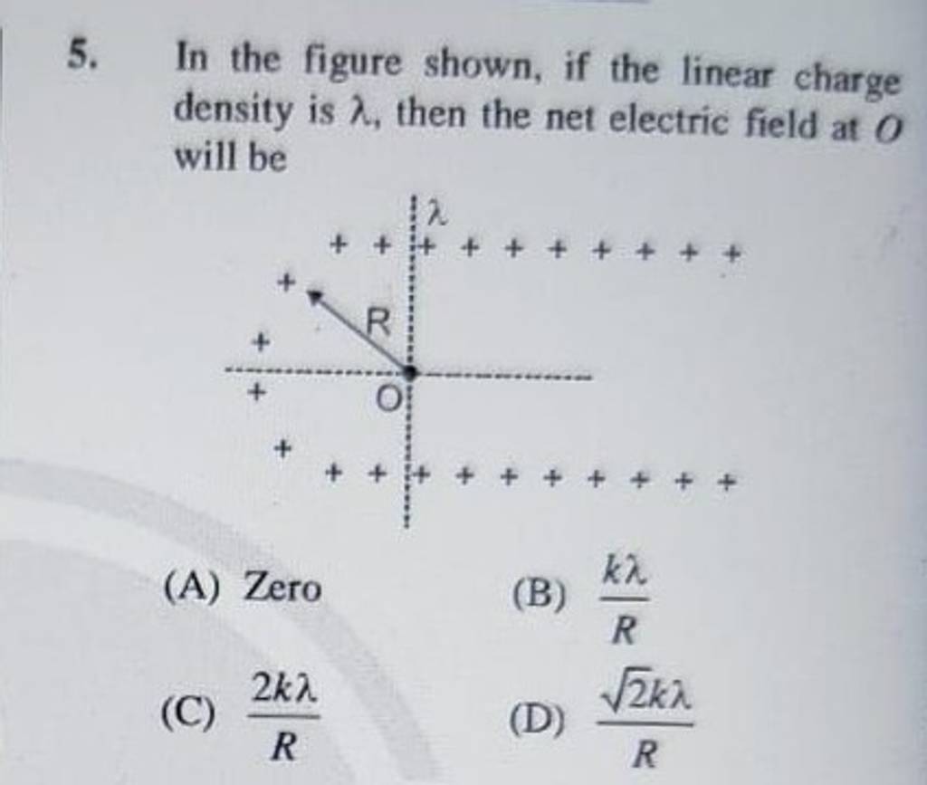 In the figure shown, if the linear charge density is lambda, then the net..
