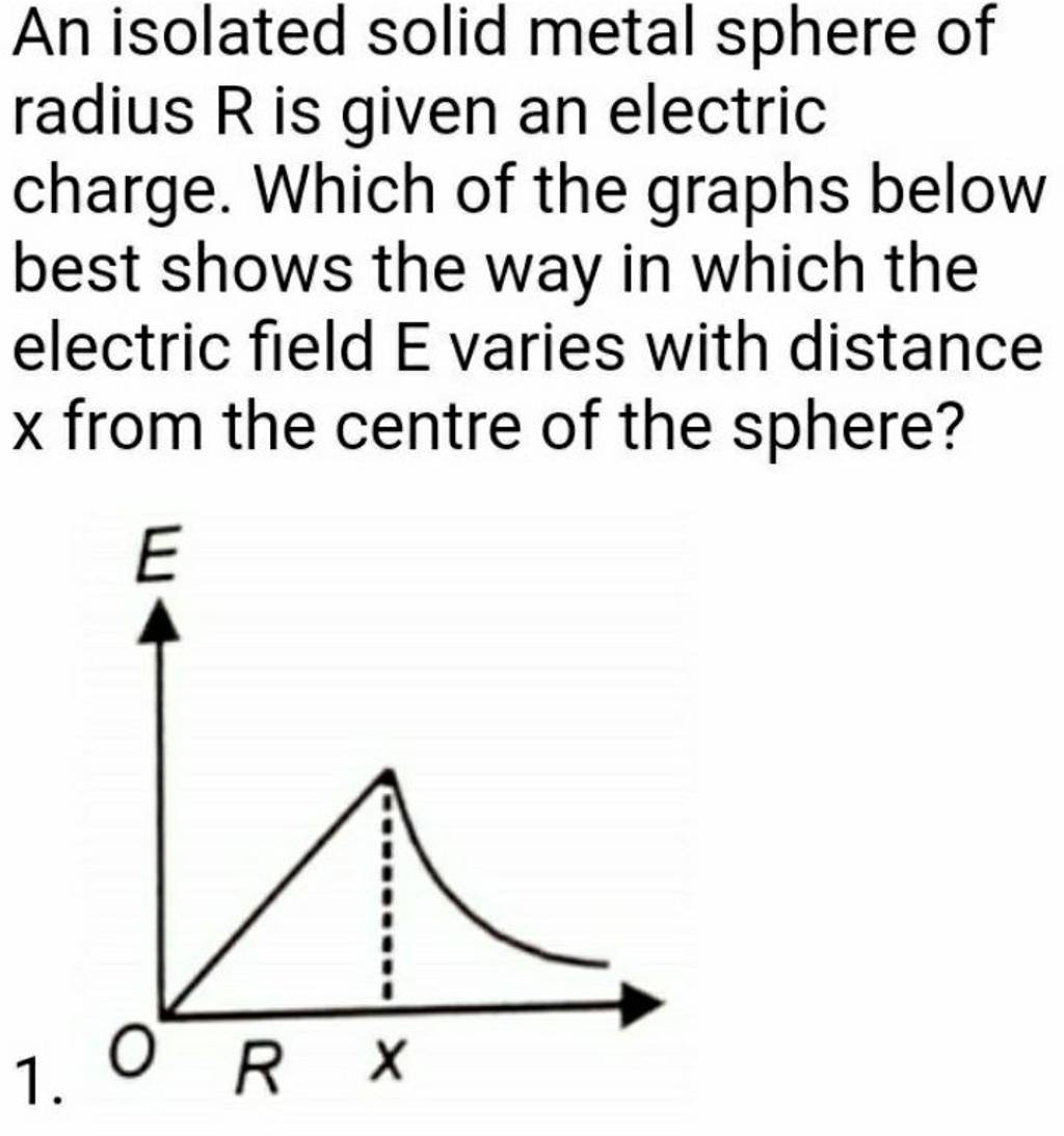 An isolated solid metal sphere of radius R is given an electric charge. W..