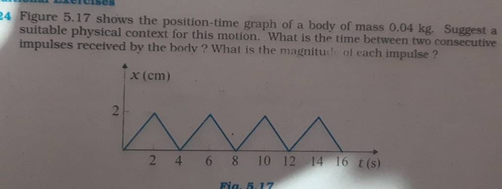 Figure 5.17 shows the position-time graph of a body of mass 0.04mathrm kg..