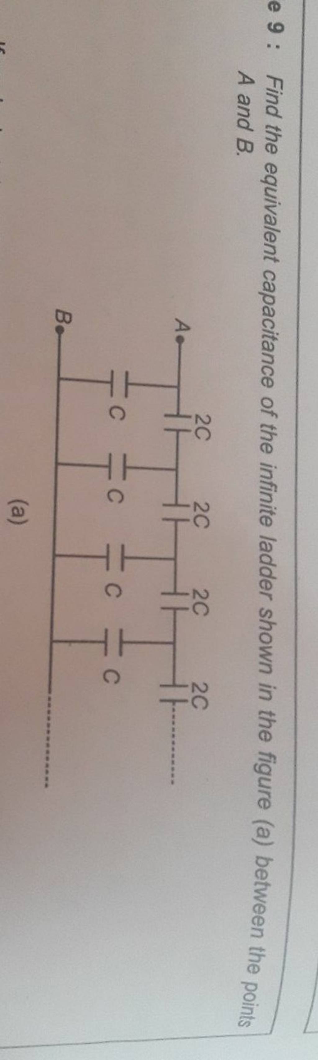 Find the equivalent capacitance of the infinite ladder shown in the figur..